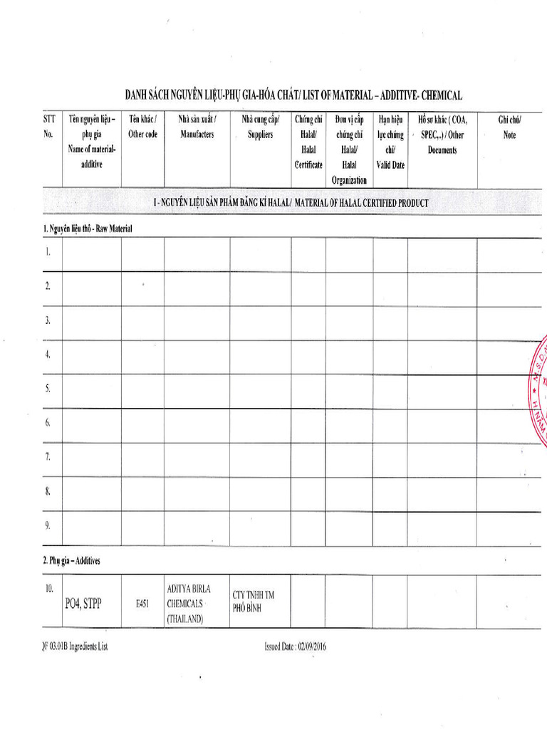 QF 03.01B Ingredients List - 2024 (TS Nam Can) | PDF