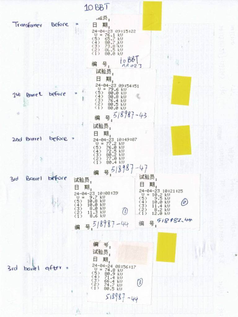 10#UAT Oil Filteration BDV | PDF