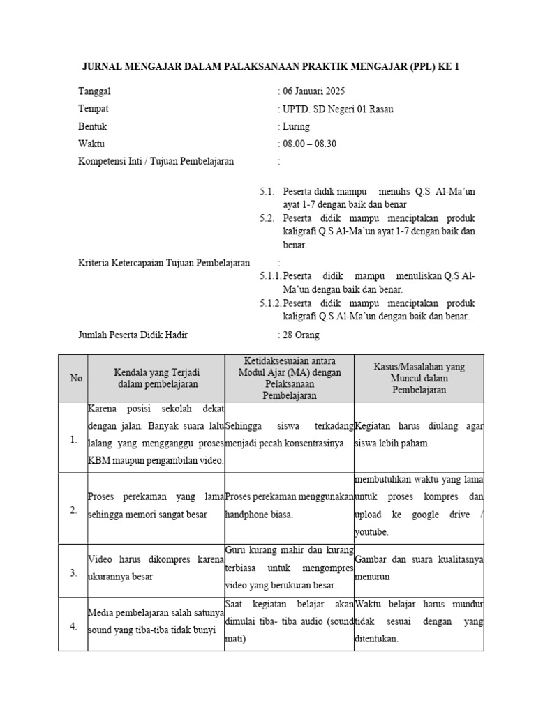LEMBAR KERJA PjBL | PDF
