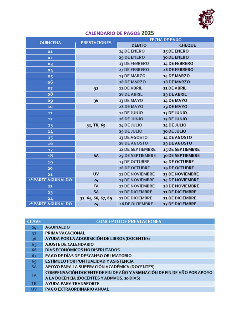 Calendario de Pagos DGETI 2025a | PDF