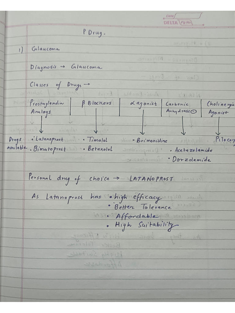 Drug Label and P Drug Part - 1 | PDF