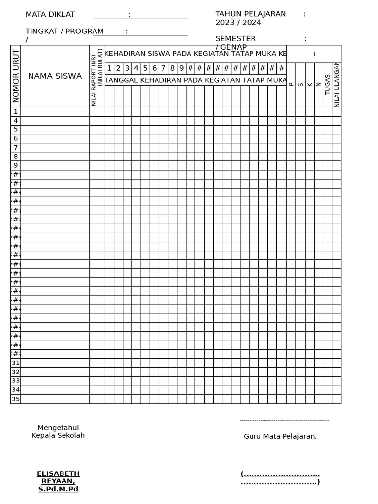 Edit Absen Guru Mapel - Copy | PDF