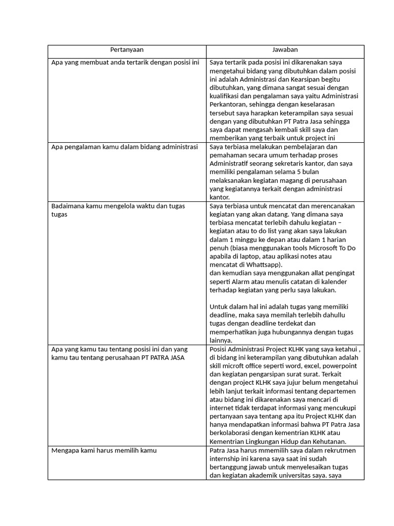 Pertanyaan Interview Patra Jasa | PDF
