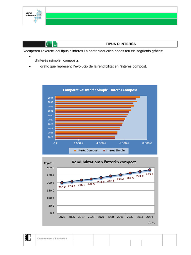AO AEA2 RA3 Activitat3 APRENENTATGE | PDF