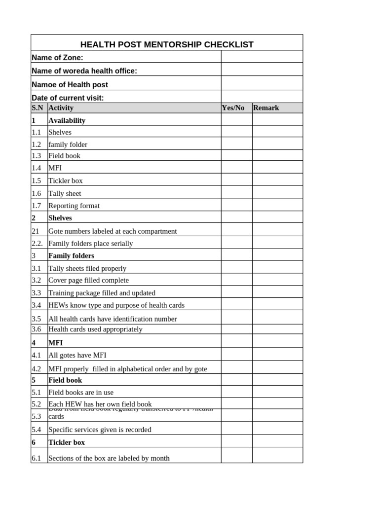HP Mentorship Checklist | PDF