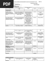 Barangay GAD Plan and Budget 2025 | PDF | Woman | Gender Equality