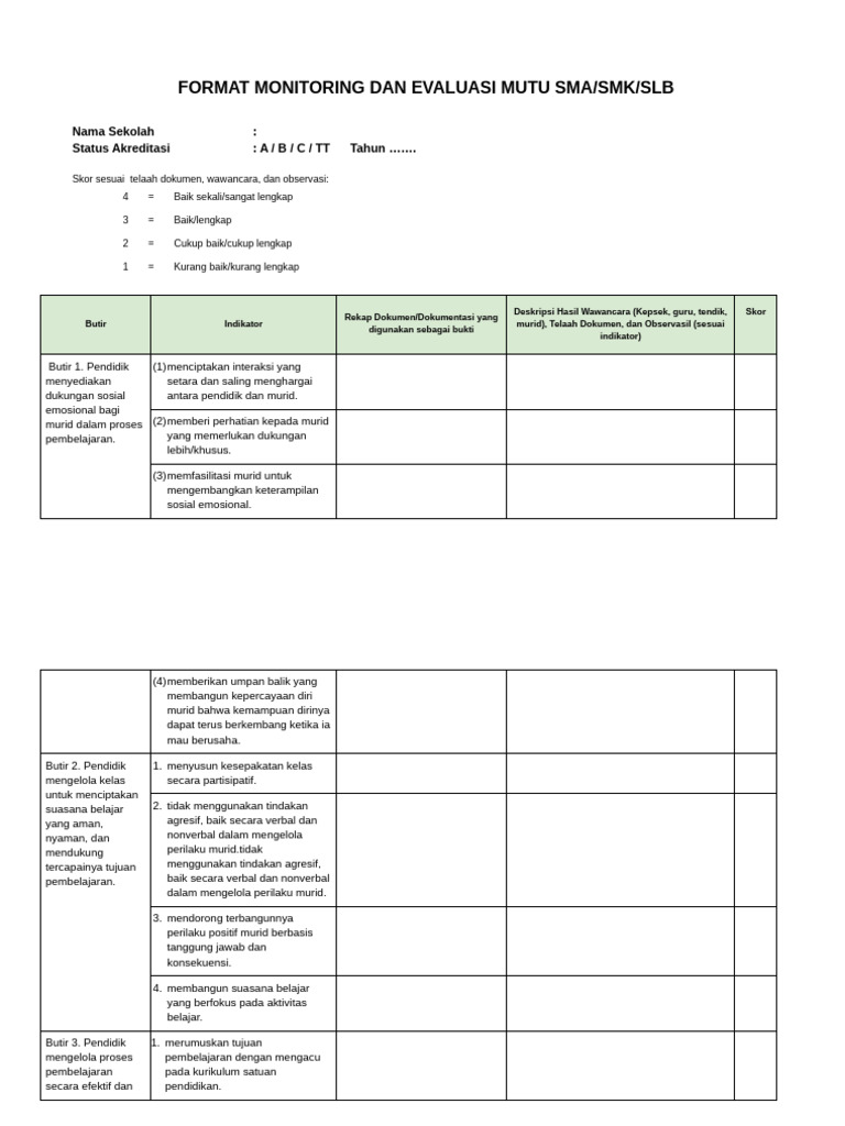 Format Monev Mutu Sma, SMK, SLB Prov. NTT 2024 | PDF