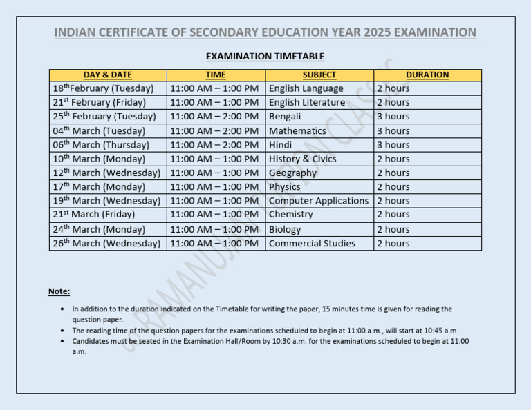 Icse Examination Timetable 2024-25-2 | PDF