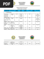 Barangay GAD Plan and Budget 2025 | PDF | Health Care