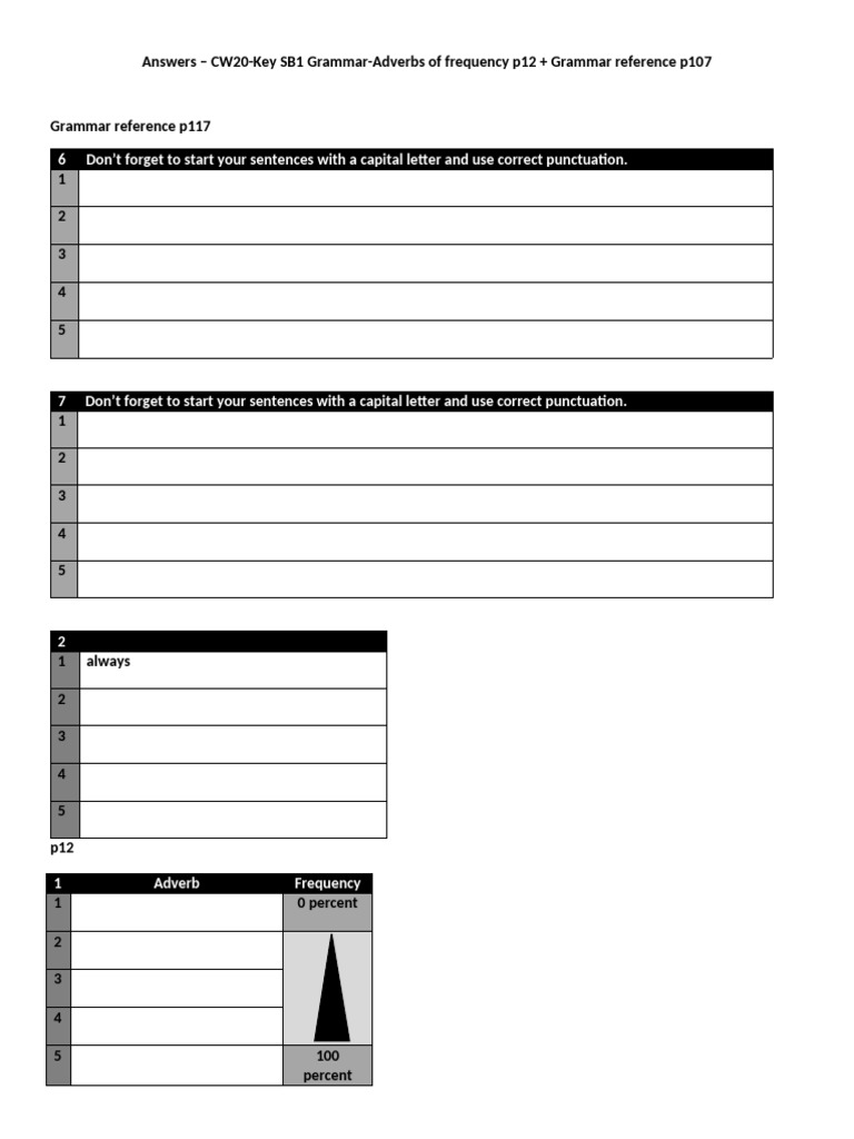 Answers - CW20-Key SB1 Grammar-Adverbs of Frequency p12 + GR Ref p107 | PDF
