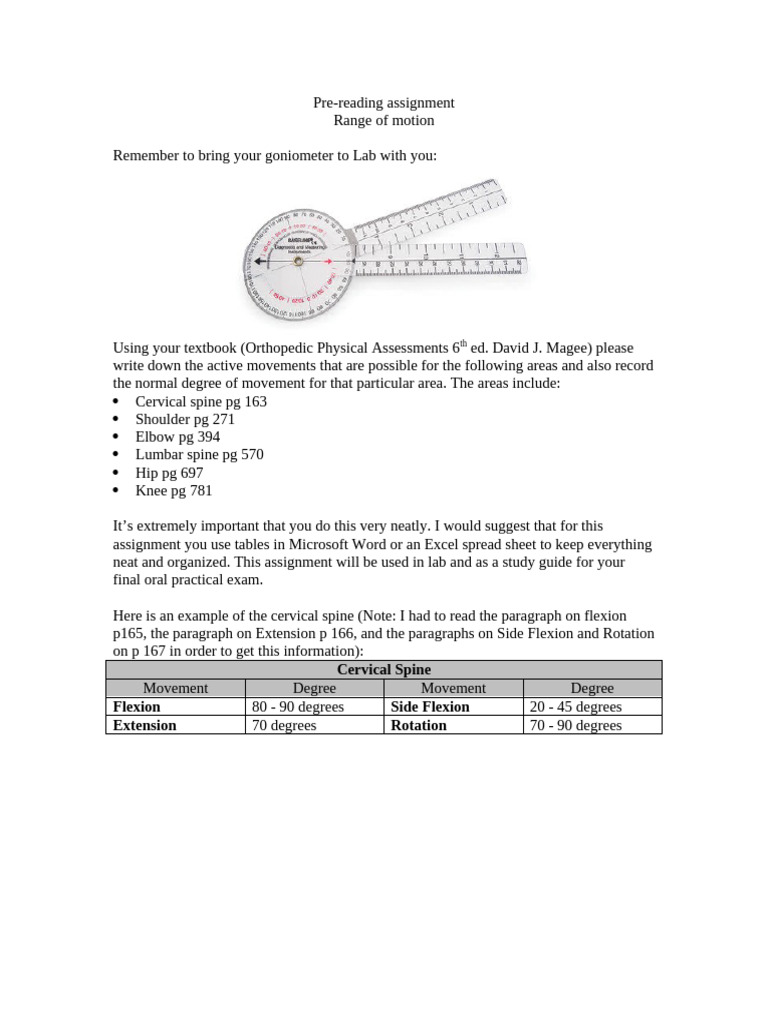 Pre-Reading Assignment For ROM - 2015 | PDF