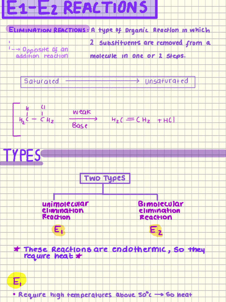 Chemistry E1-E2 Reactions | PDF