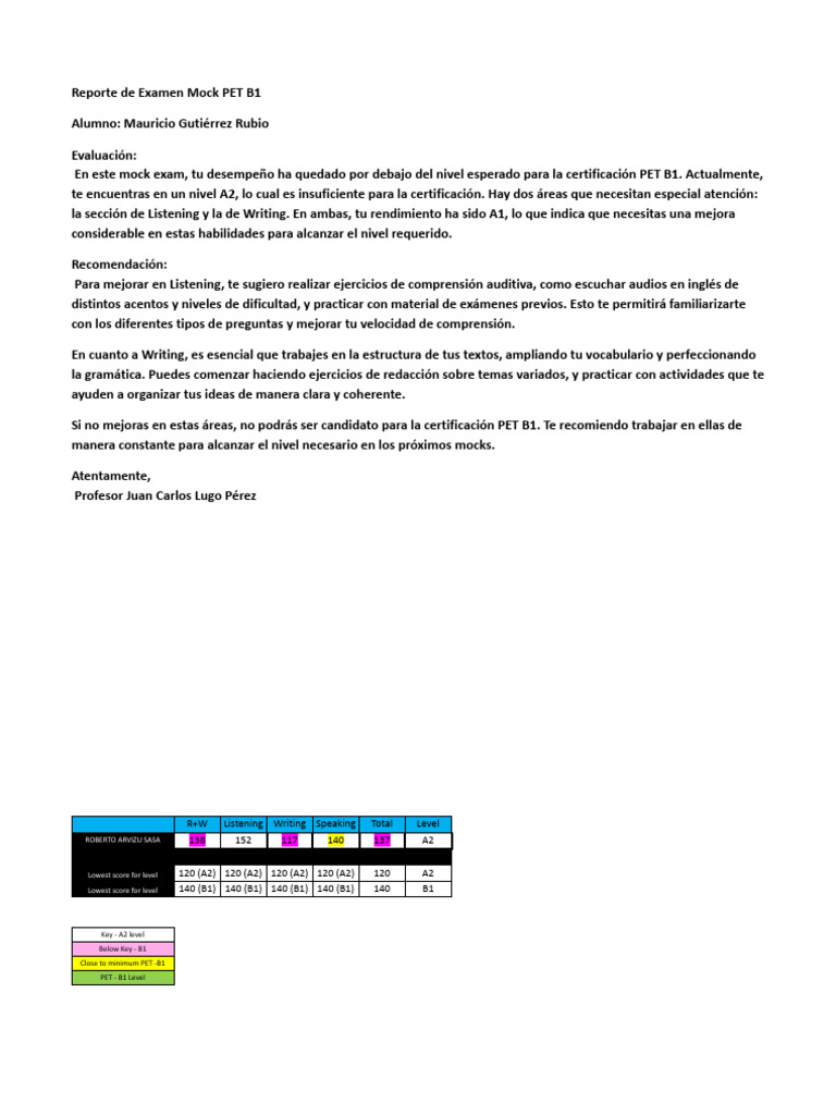 Mauricio Gutierrez Rubio | PDF