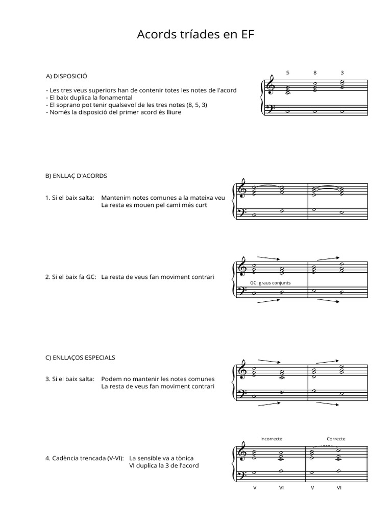 Acords Tríades en EF | PDF