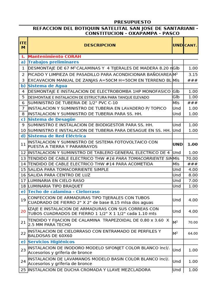 Presupuesto 1308 | PDF | Bienes manufacturados | Ingeniería de Edificación