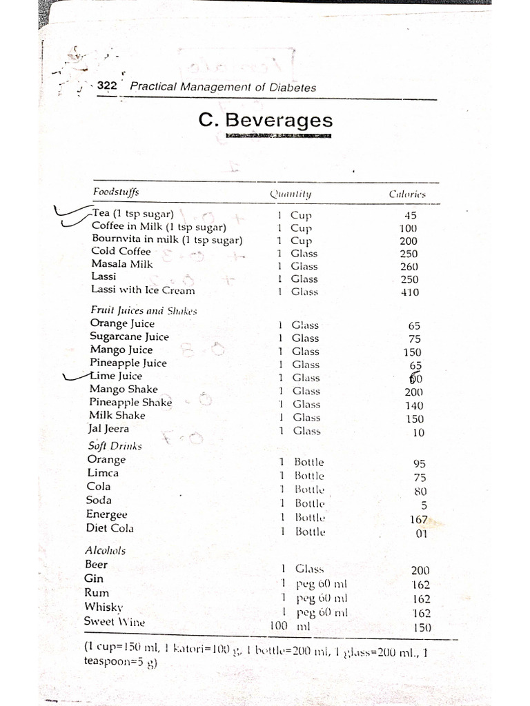 Calorific Value of Some Foods | PDF