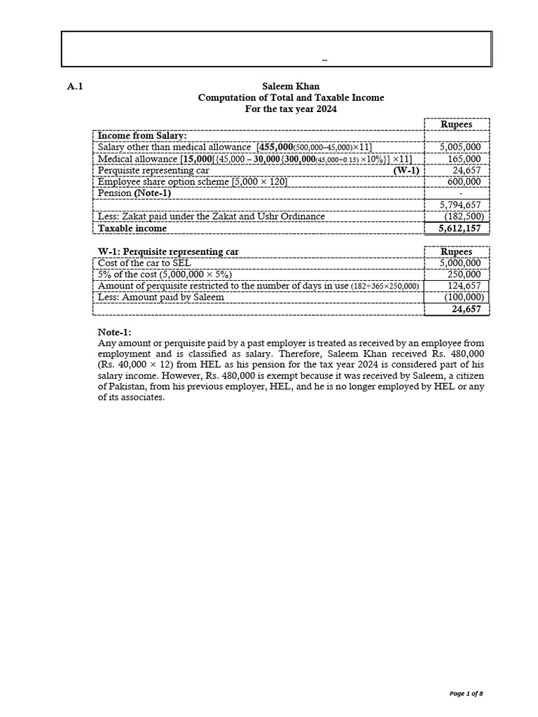 CAF 2 Tax Practices Solutions 2024 | PDF | Taxes | Tariff