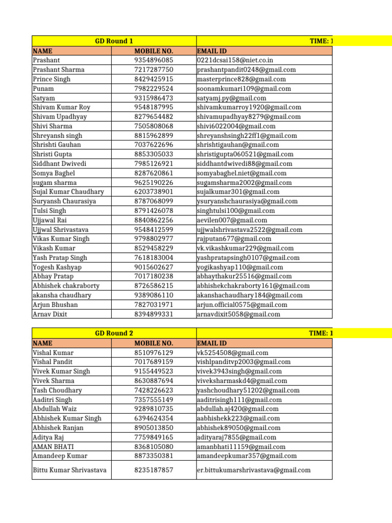 Ediglobe GD (Batch-2) | PDF