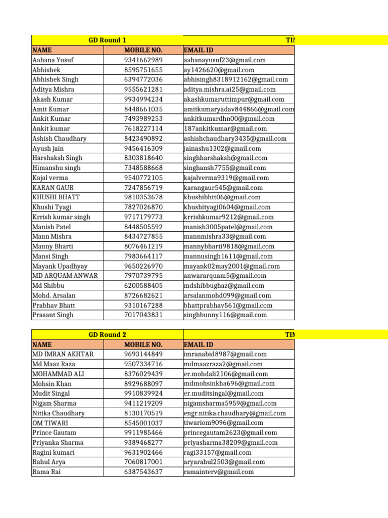 Ediglobe GD (Batch-1) | PDF