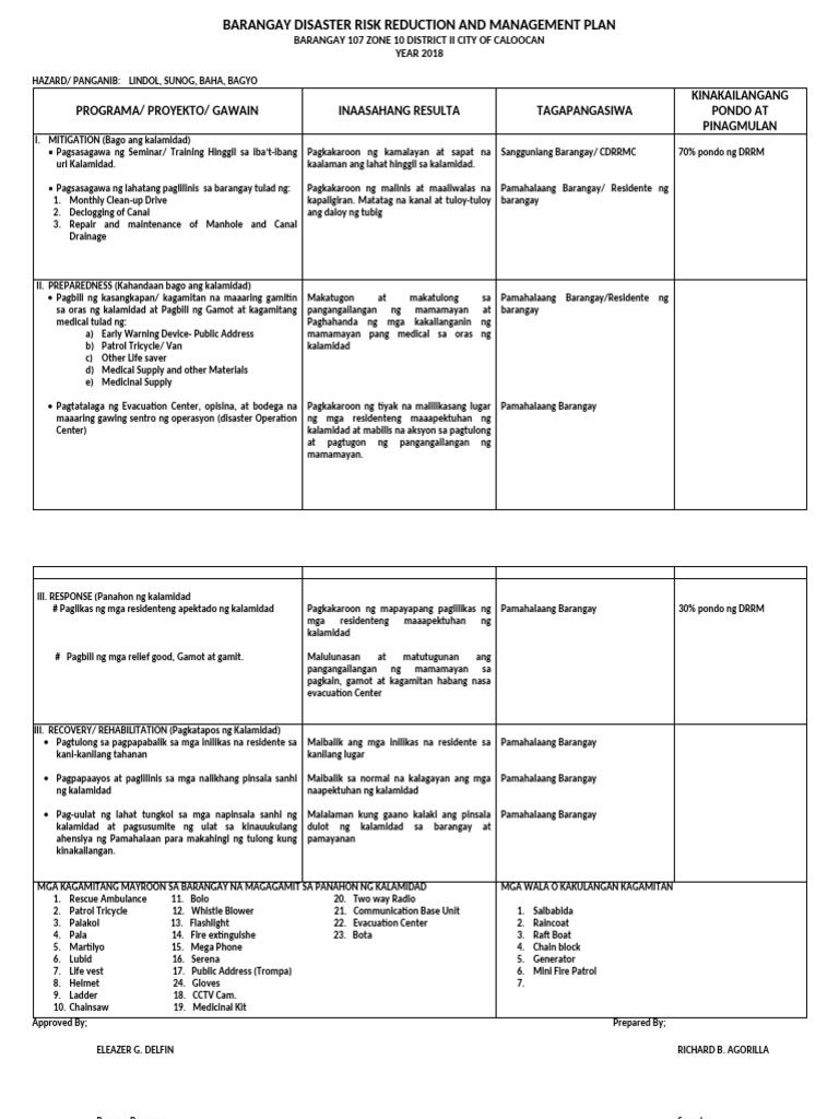 Barangay Disaster Risk Reduction and Management Plan20181 | PDF