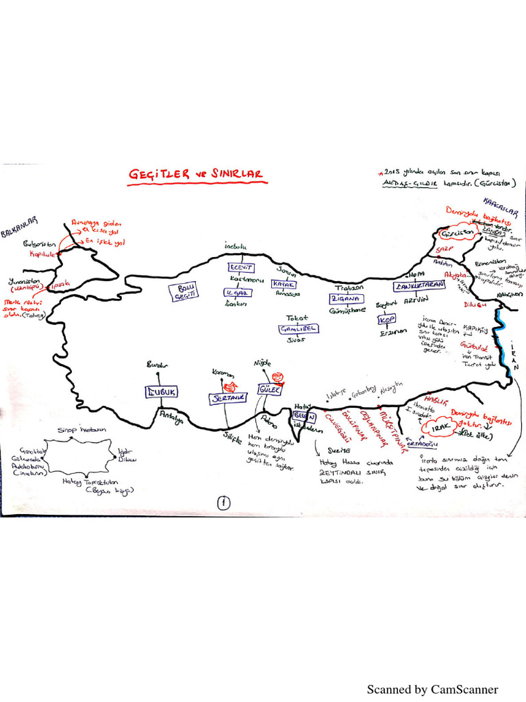 Kpss Cografya Ders Notlari 3 3 | PDF