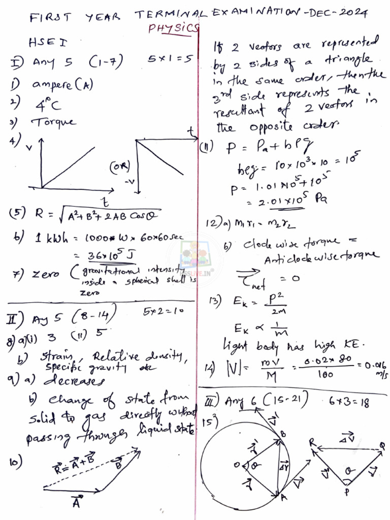 Hsslive Xi Physics Key Dec 2024 Lalan | PDF