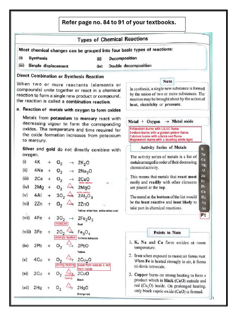 RESOURCES- SYNTHESIS REACTION-CHEMICAL REACTIONS Grade 8 KS | PDF