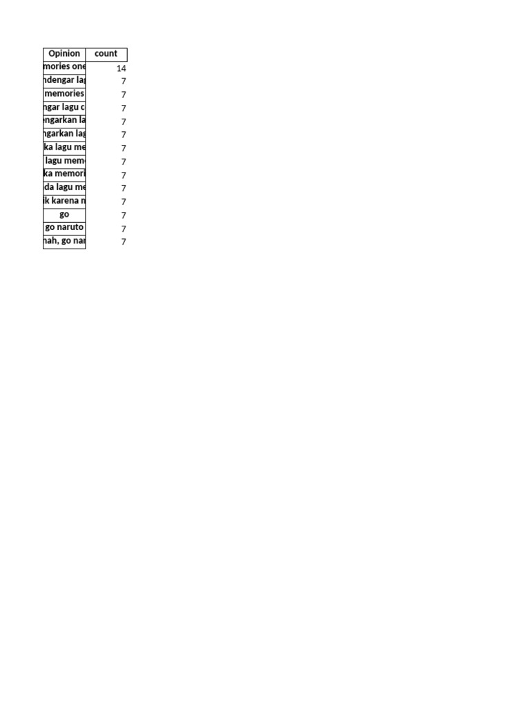 Theme Analysis Pdf 6668