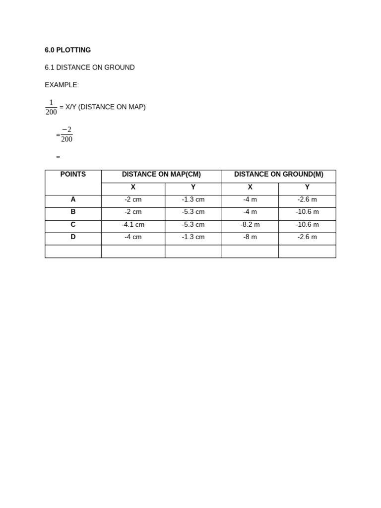 Setting Out Plotting | PDF