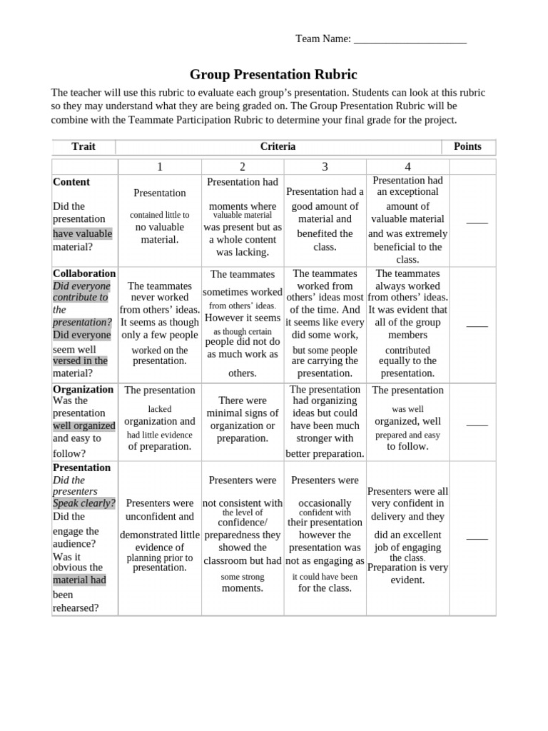 Group Presentation Rubric | PDF | Rubric (Academic) | Cognition