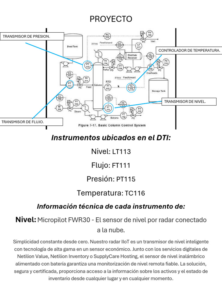 Ulises | PDF | Sensor | Medición