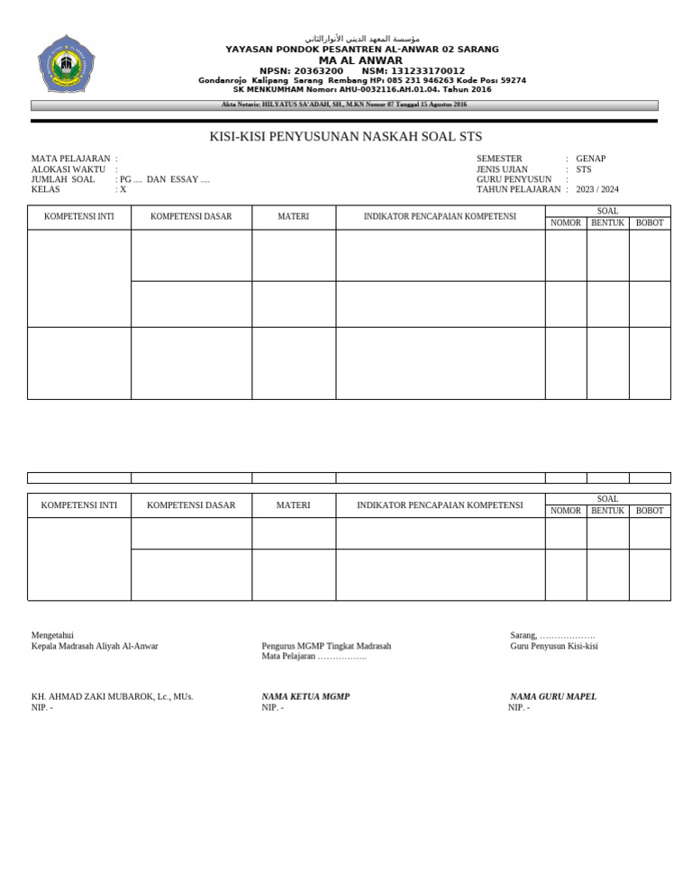 1) FORMAT KISI-KISI STS KELAS X Dan XI | PDF