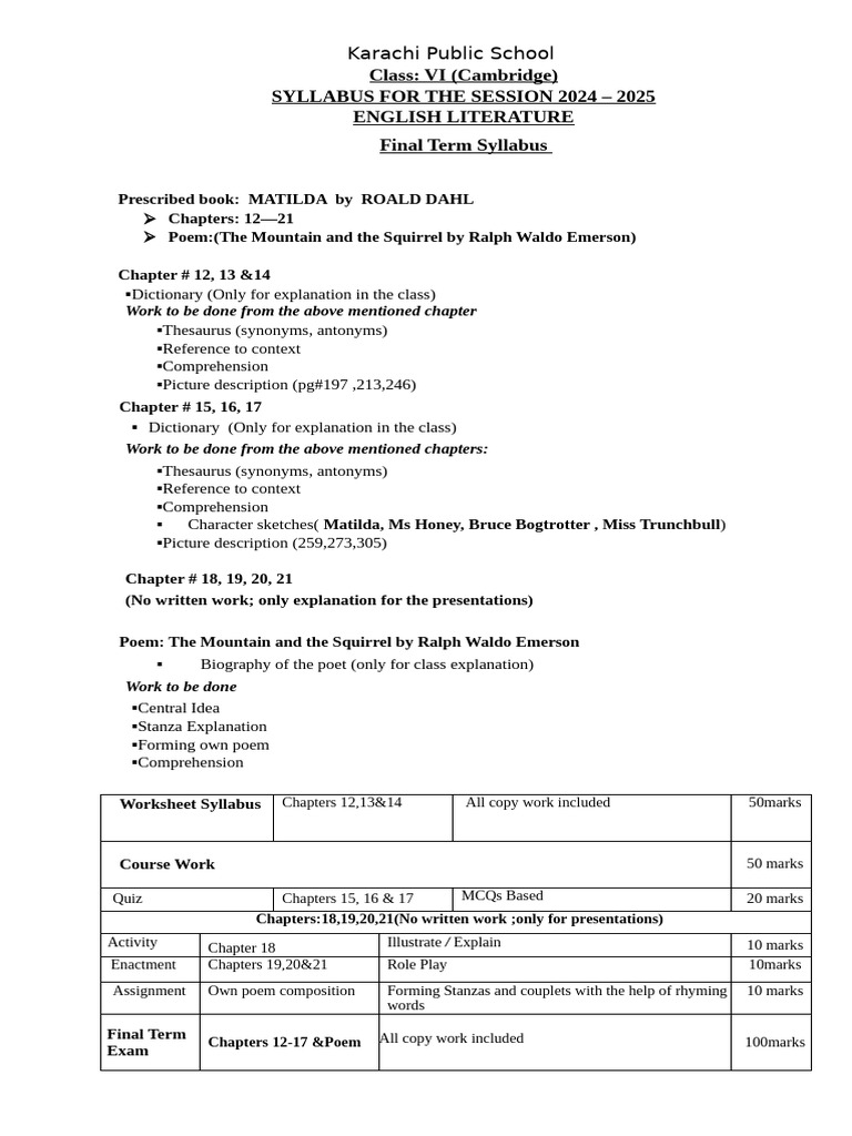 E. LITERATURE FINAL TERM SYLLABUS 24-25 | PDF