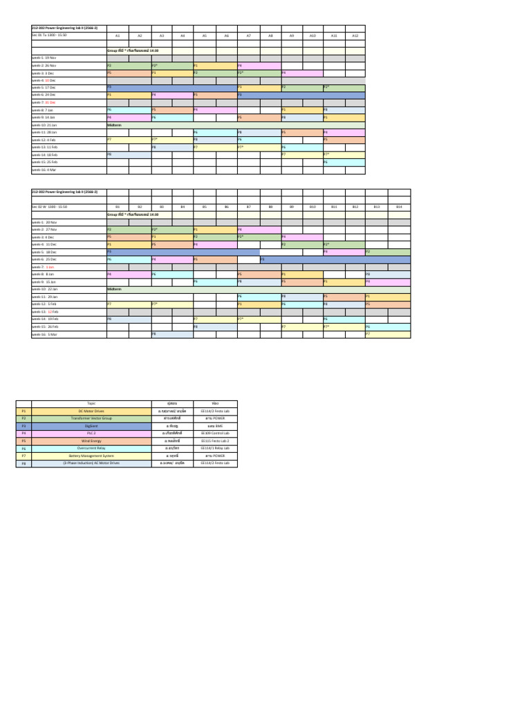 lab-212-302_PowerLab2-2567-2-rev1 (1) | PDF