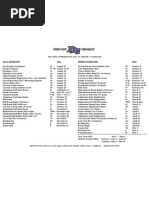 UML Spring 2025 Academic Calendar | PDF | Observances