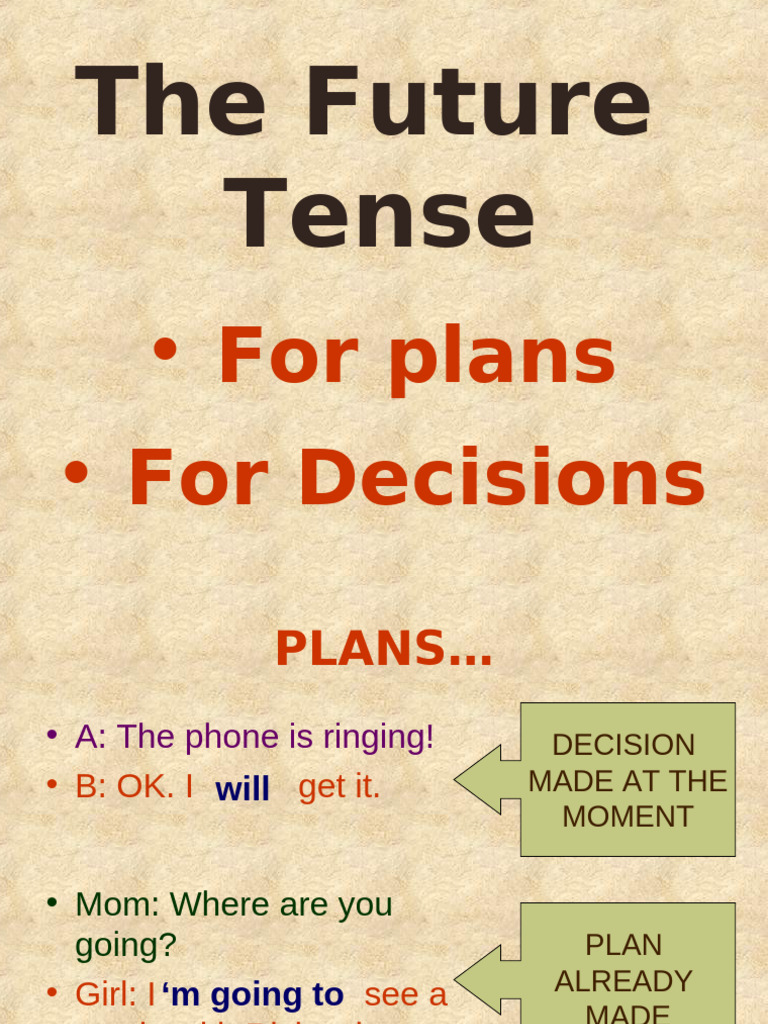 Future Tense For Plans and Decisions | PDF