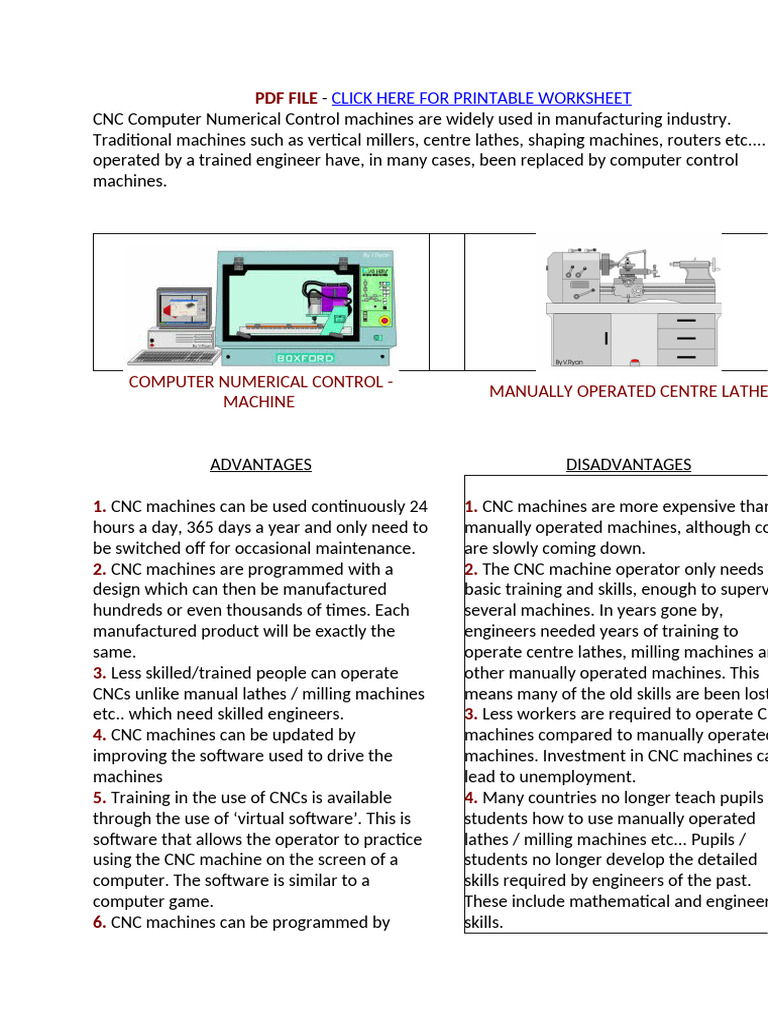 Advantage and Disadvantages of CNC | PDF | Numerical Control | Computer Aided Design
