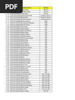 User Manual-My UPES-Students Portal (ORANGE) | PDF | Password | System Software