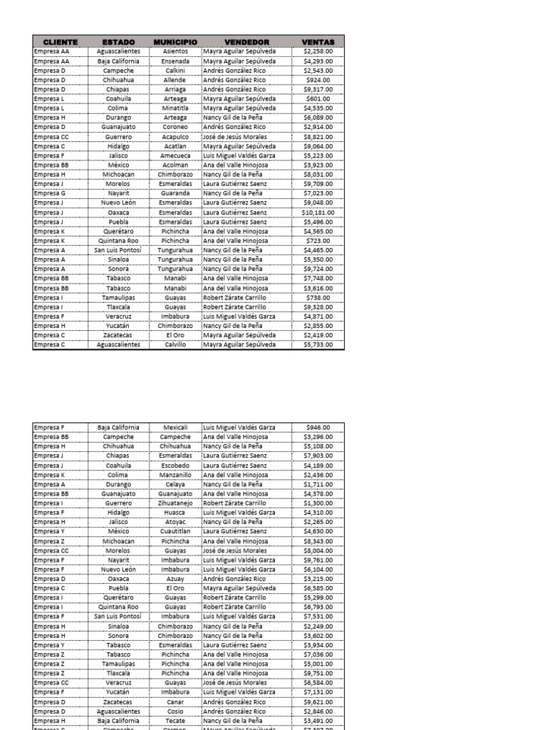 Modelado-Clase7 Mario Gomez - 104313 | PDF | México | Quintana Roo