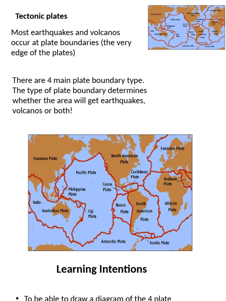 The 4 Plate Boundaries | PDF