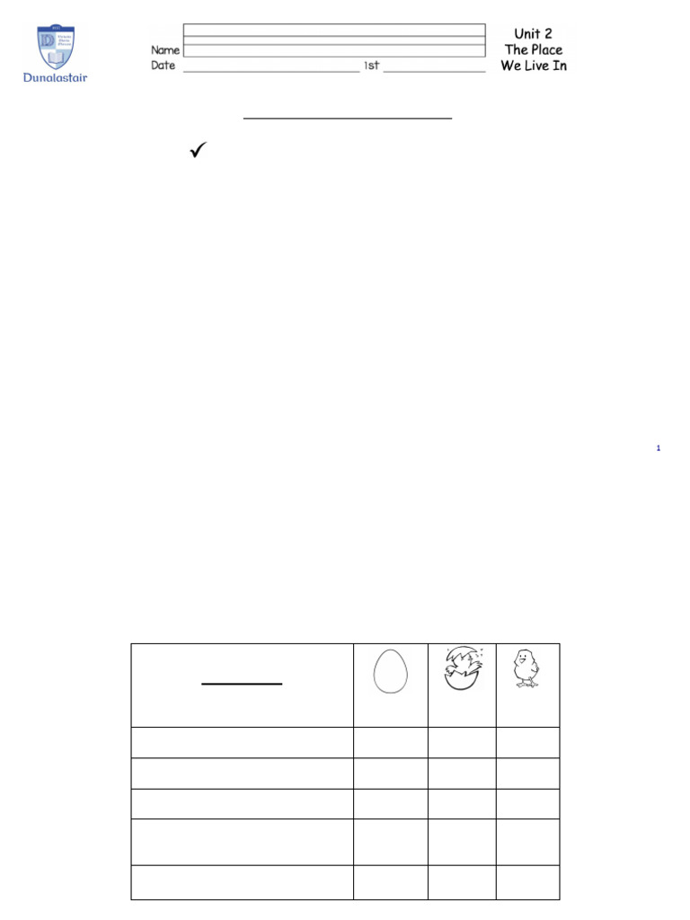 Self assessment UNIT 2 | PDF