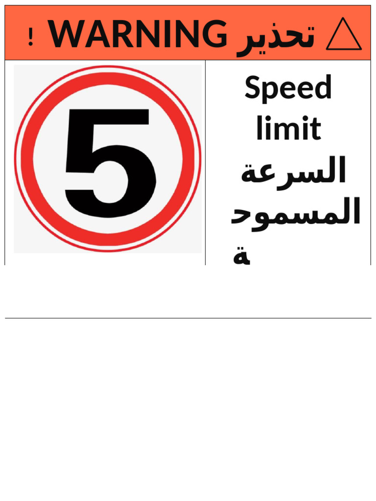 Safety Signs (1) (50) | PDF