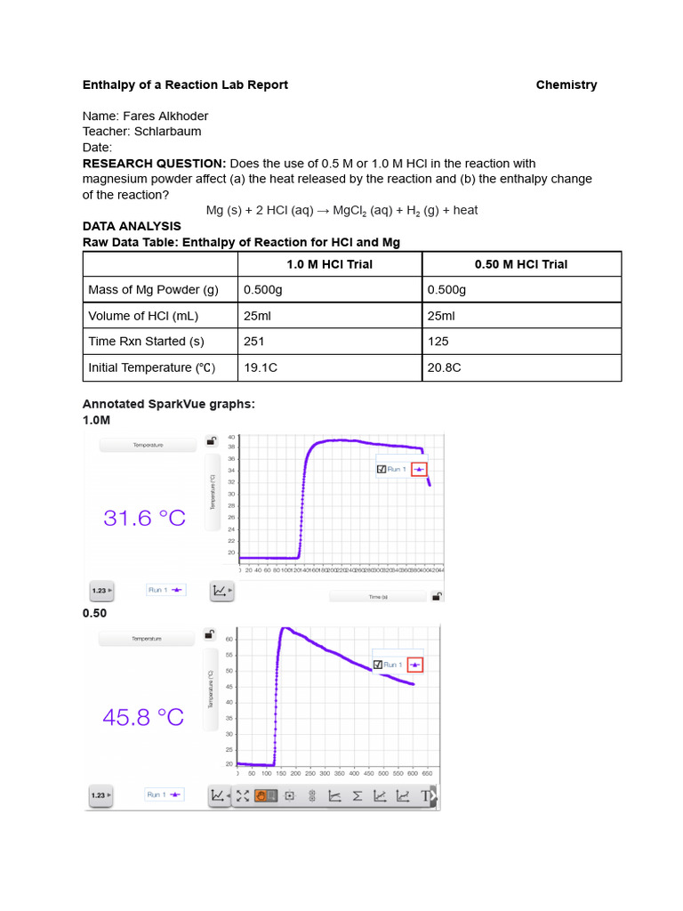 4.7 Lab Report Template | PDF | Mole (Unit) | Chemical Reactions