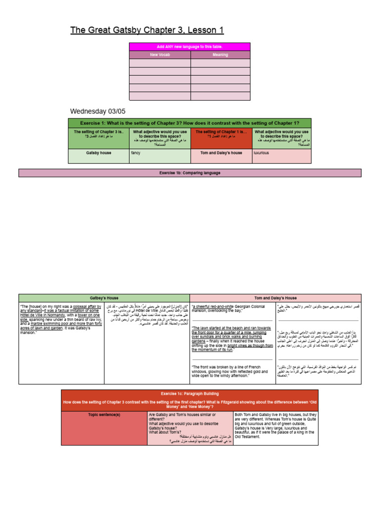 Faisal of MOD The Great Gatsby Chapter 3 Lesson 1 | PDF