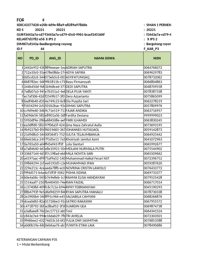 NIL - P3 - K13 - 20221 - SMA - X IPS 2 - Bergotong Royong | PDF