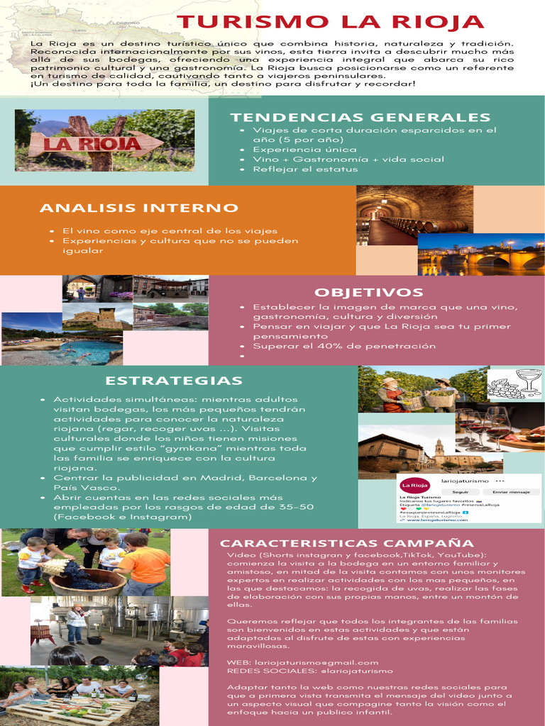 Infografia La Rioja - 185820175 | PDF | Turismo | Vino