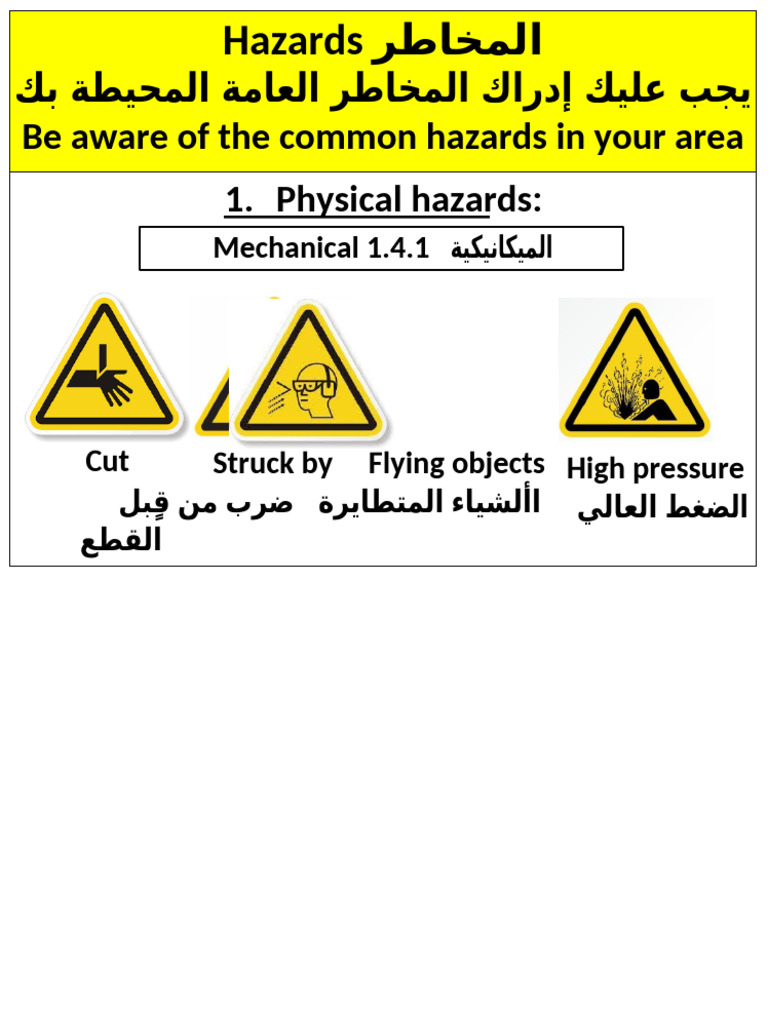 Safety Signs (1) (4) | PDF