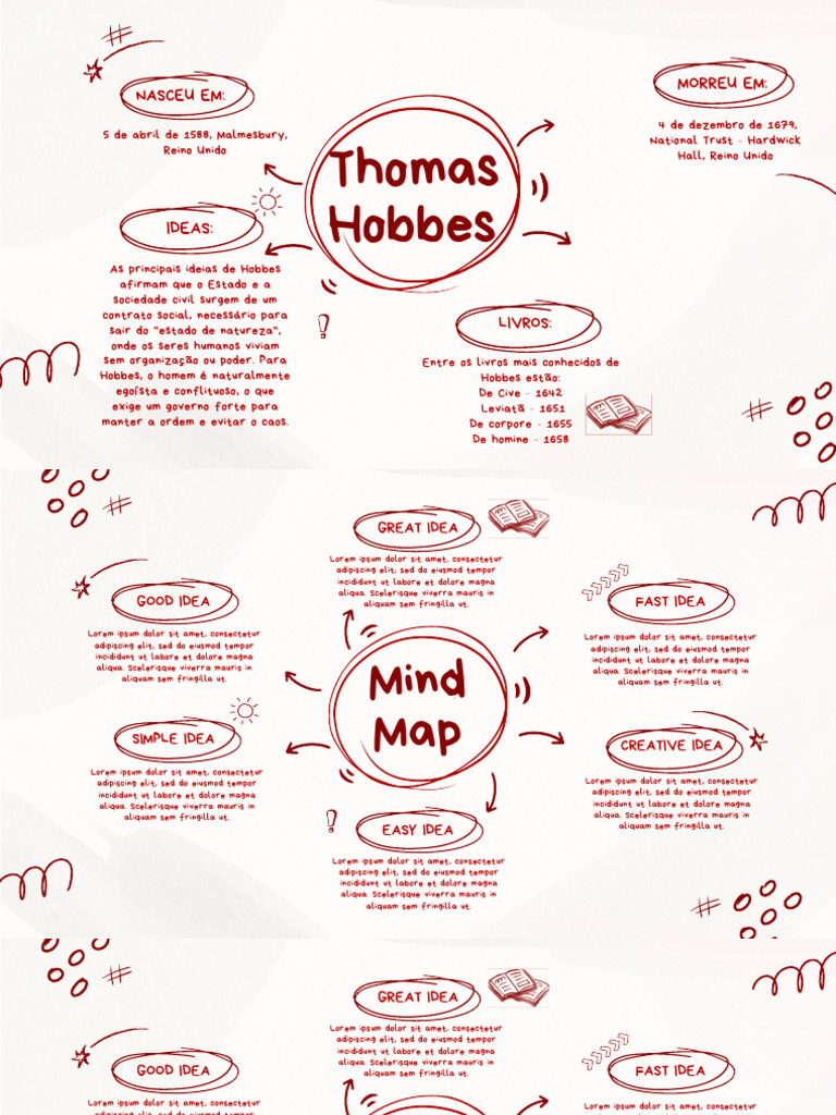 White and Green Childish Mind Map Brainstorm - 20250113 - 112157 - 0000 ...