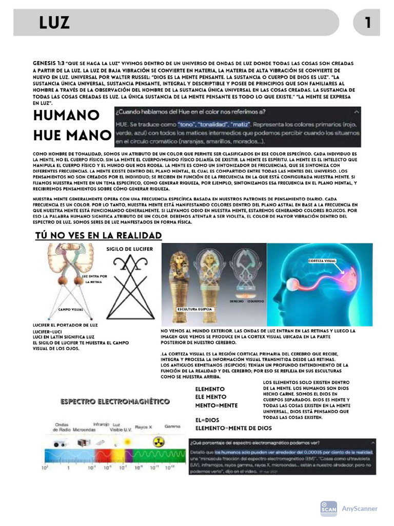 El Libro de La Sabiduria Harry B Joseph | PDF