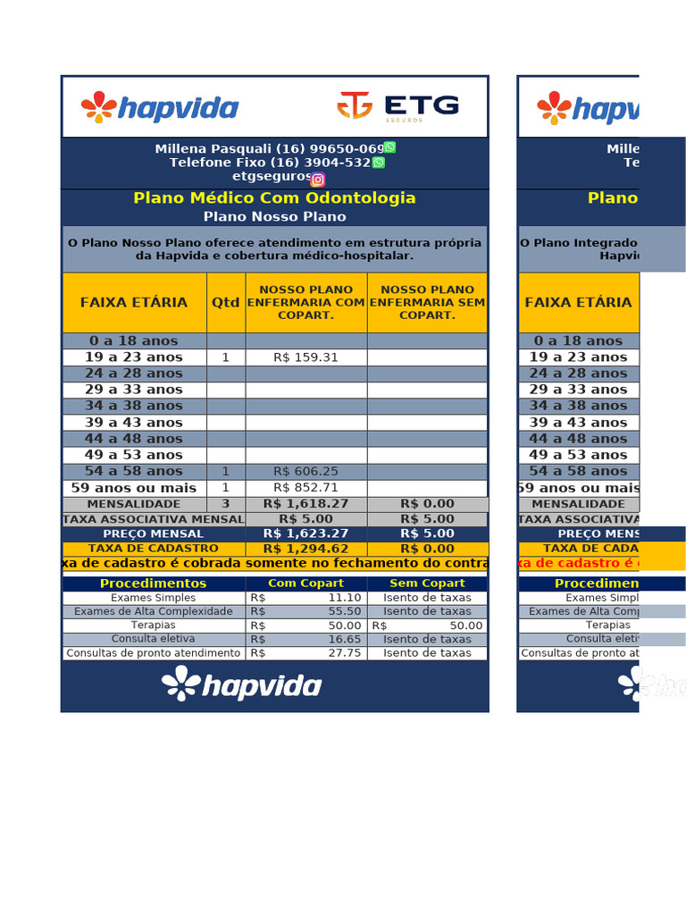 Simulador ETG PROPOSTA | PDF | Odontologia | Especialidades médicas